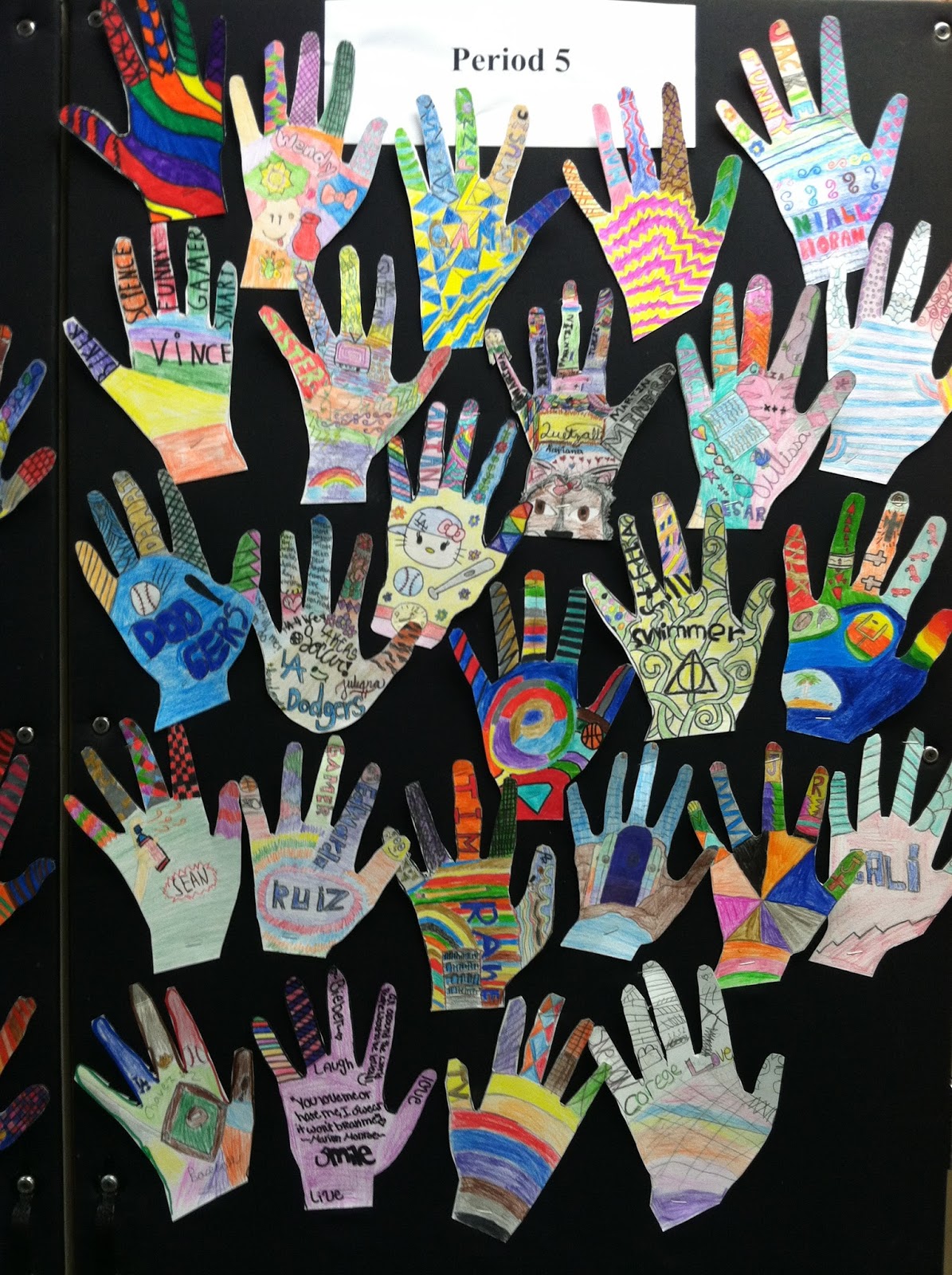 Mrs. Wille's Art Room: Hand drawing project