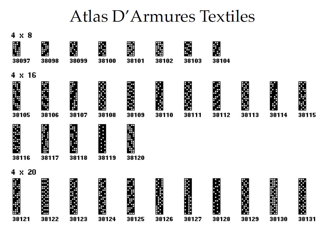 Tisserand Tiss'Liens: Livre : un atlas d armure textile par fressinet
