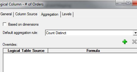 OBIEE in IL: Creating COUNT(DISTINCT "Orders"."Order Number" by ...