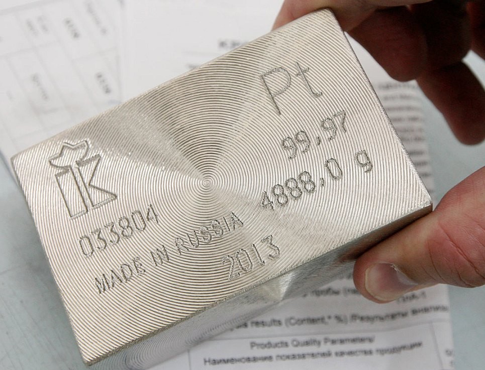 Норильский Никель (MCX:GMKN) производственные результаты за 9 месяцев ...