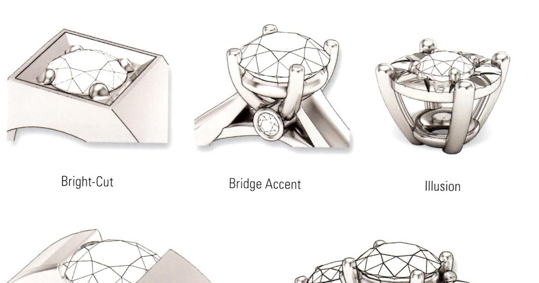 JewelSmith News: Information on different types of stone settings