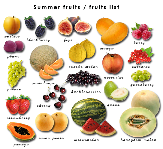 From Steph to Chef!: Summer fruit- the best fruit