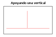 Constrictujo Dibuctivo