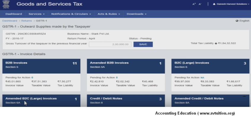 How to File Online Return of GST - Part 2 ( Simplified ) | Accounting ...