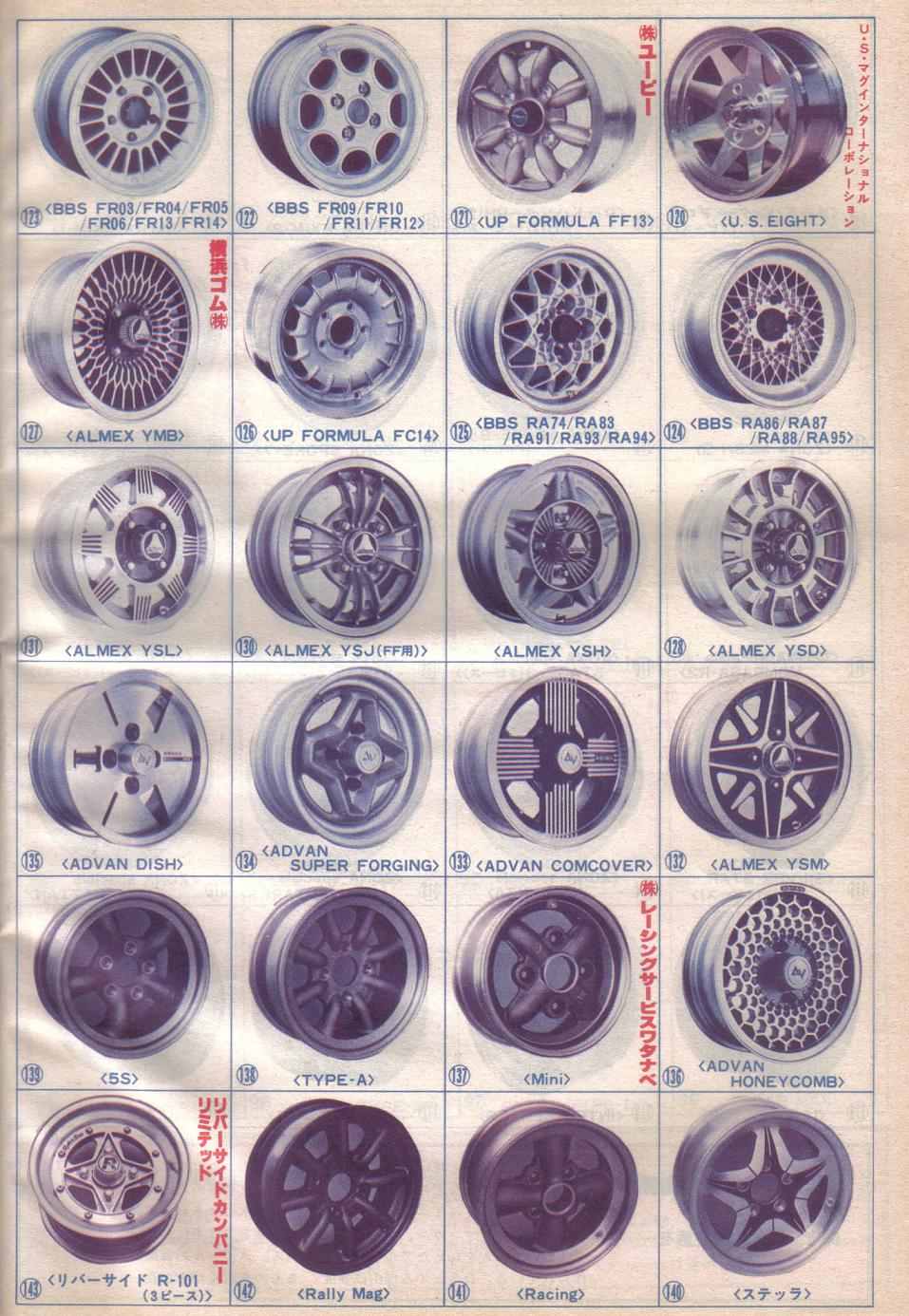 187. Ciekawostki JDM #009 ~ staryjaponiec - japońska motoryzacja