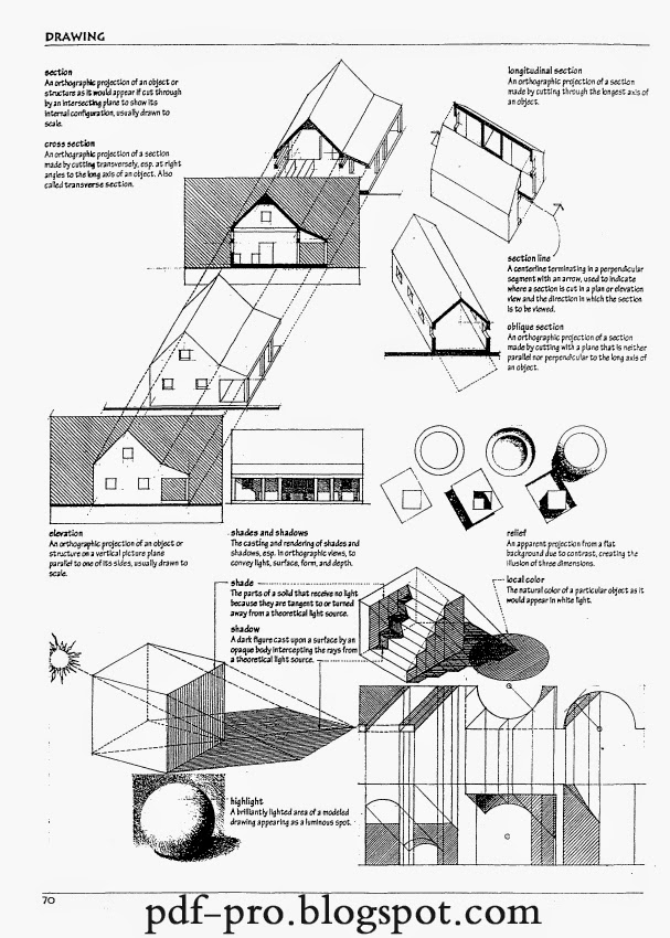 A Visual Dictionary of Architecture