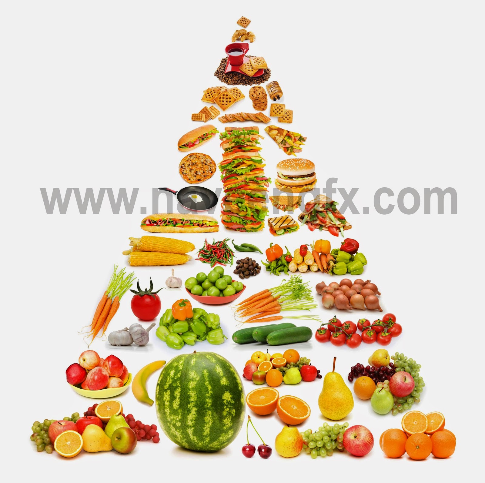 Food Items HD Images free Download | naveengfx