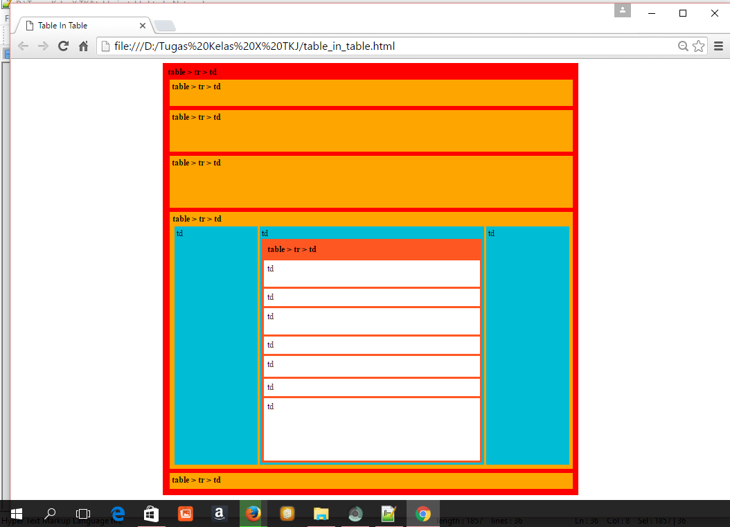 Simple Blog: Table In Table