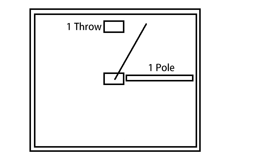 √ Mengenal istilah TPDT DPDT DPST SPDT SPST sebagai saklar kelistrikan ...