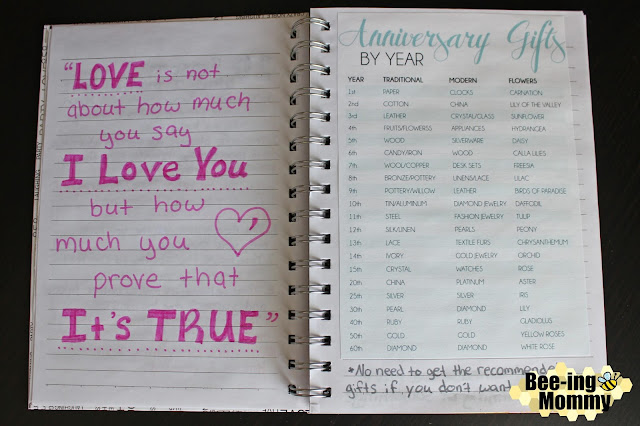 A to Z Wedding Anniversary Date Book