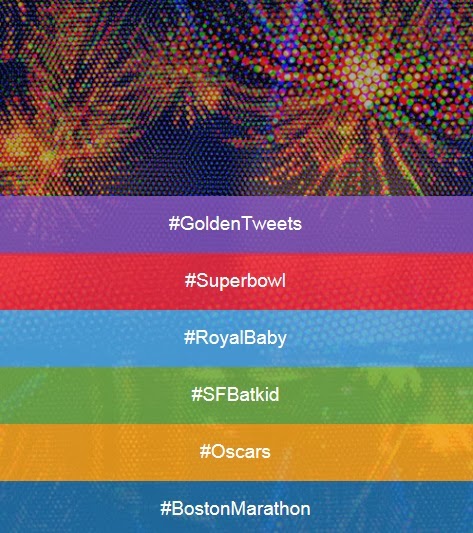 Lea Michele, Paul Walker on top of Twitter's most popular tweets of ...