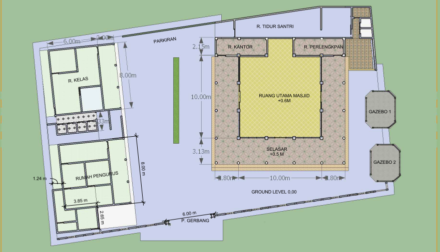 Jasa Gambar IMB : apakah IMB itu?