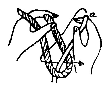 Tali - temali : Simpul ujung tali, simpul mati, simpul anyam, simpul ...