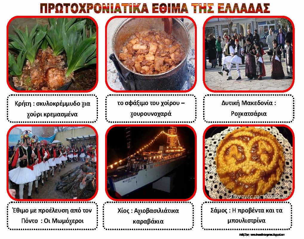 Το νέο νηπιαγωγείο που ονειρεύομαι : Πρωτοχρονιάτικα έθιμα της Ελλάδας ...