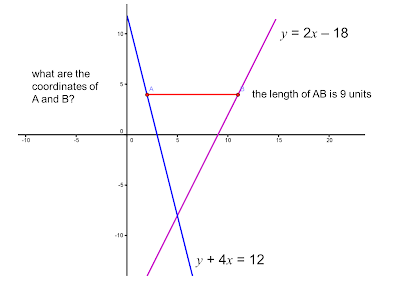 MEDIAN Don Steward mathematics teaching: straight line graph problems