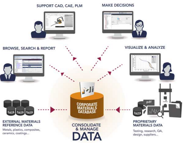 POWER OF INFORMATION TECHNOLOGY BY AMRISH KUMAR CHOUBEY: APPLICATION ...