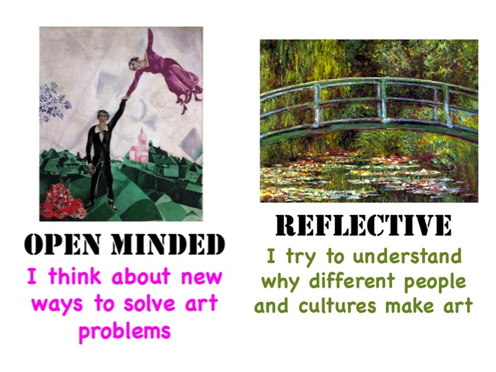 PYP Learner Profile in art