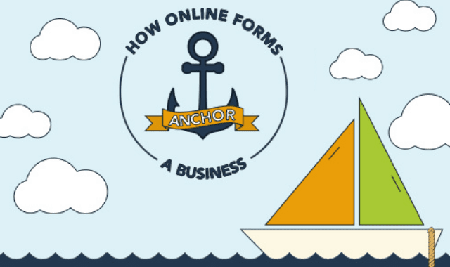 How Online Forms Anchor a Business #Infographic - Visualistan