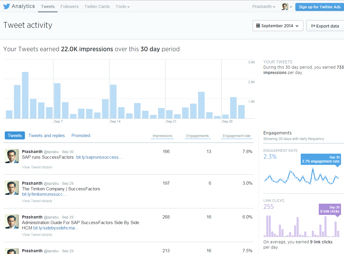 Journal on Product Design and Development: How To Get Your Twitter ...