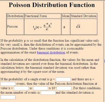 hiper física: Poisson Distribution Function