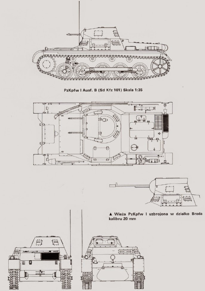 Axis Tanks and Combat Vehicles of World War II: Panzer I Series