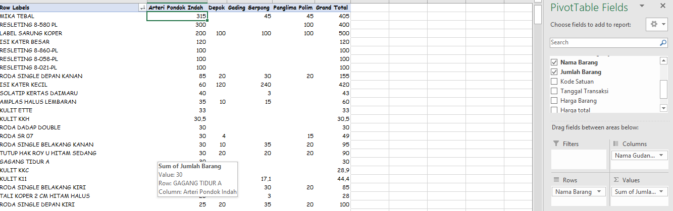 CARA MEMBUAT PIVOT TABLE DENGAN MUDAH - Maul's Note