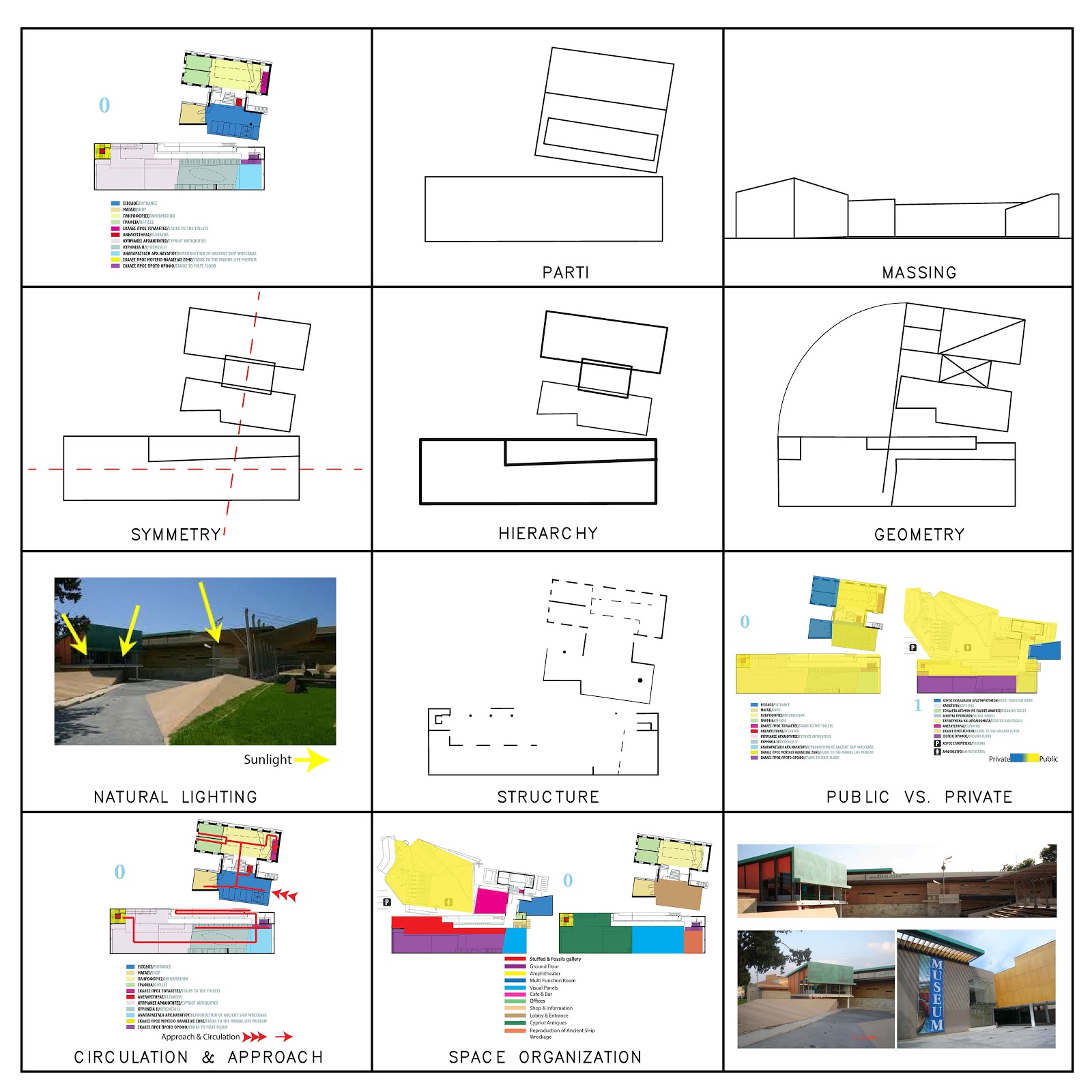 ARCH3610SP2013-EldonRalph: March 2013
