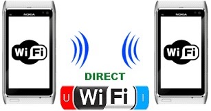 Mengenal WIfi Direct dan Cara Menggunakan Wifi Direct – fitur smartphone