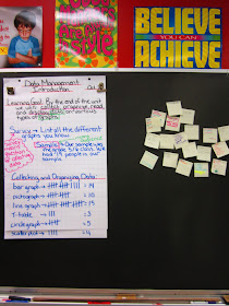 RUNDE'S ROOM: Math Journal Sundays - Pop-up Bar Graphs