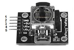 Arduino Tutorial by Manmohan Pal: Joystick Programming in Arduino