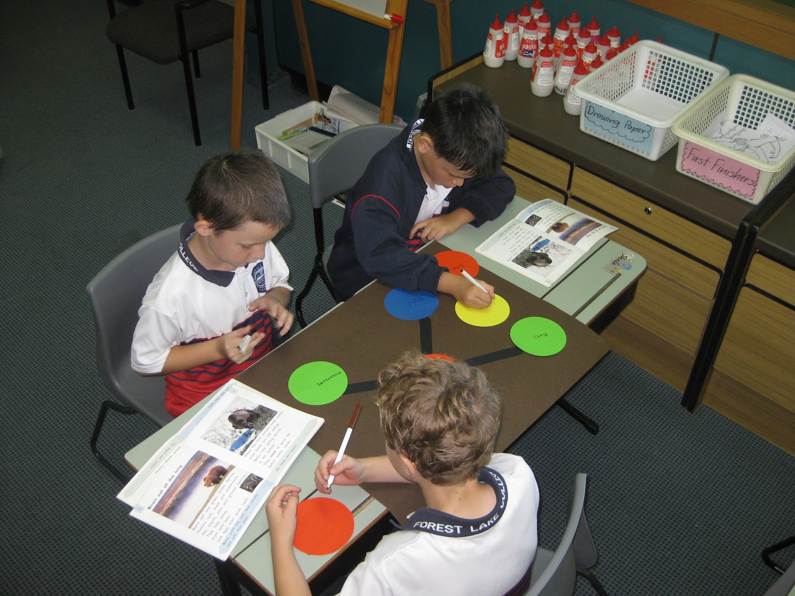 Reading Comprehension: Working Memory - Part 4 - Planning