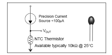 ElkaTech: Aplikasi NTC dan PTC