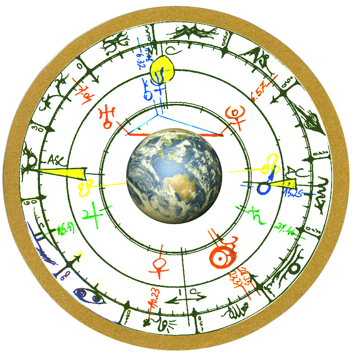 Astrología Creativa: 15/09 Luna Nueva: Matriz de Lunaciones se está ...