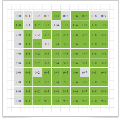 Teagan : My Xtra Math Score: Teagan