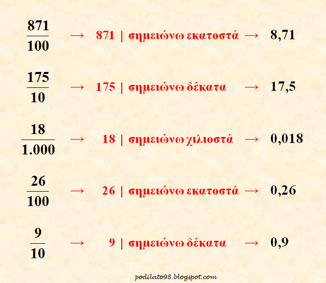 ΔΕΚΑΔΙΚΟΙ ΑΡΙΘΜΟΙ