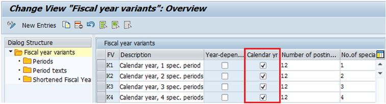 Basic Settings - Fiscal Year and Fiscal Year Variants