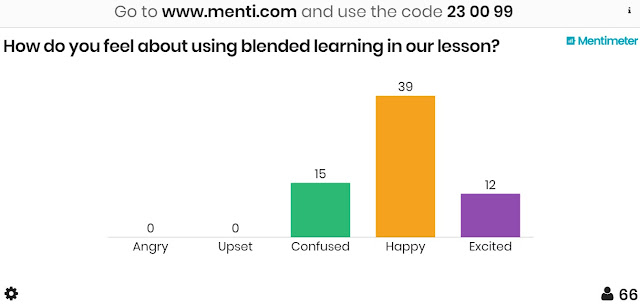 Blended Learning @ (Tech+Education) : How to create and design your ...