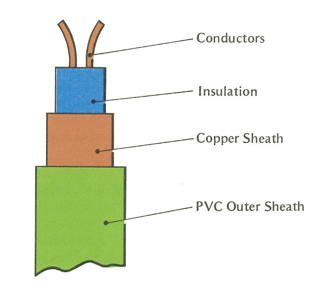 Engineering Photos,Videos and Articels (Engineering Search Engine ...