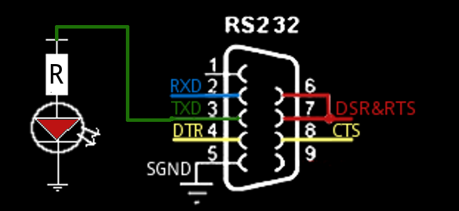 Serial Port Manipulation In C ~ மறுமுகம்