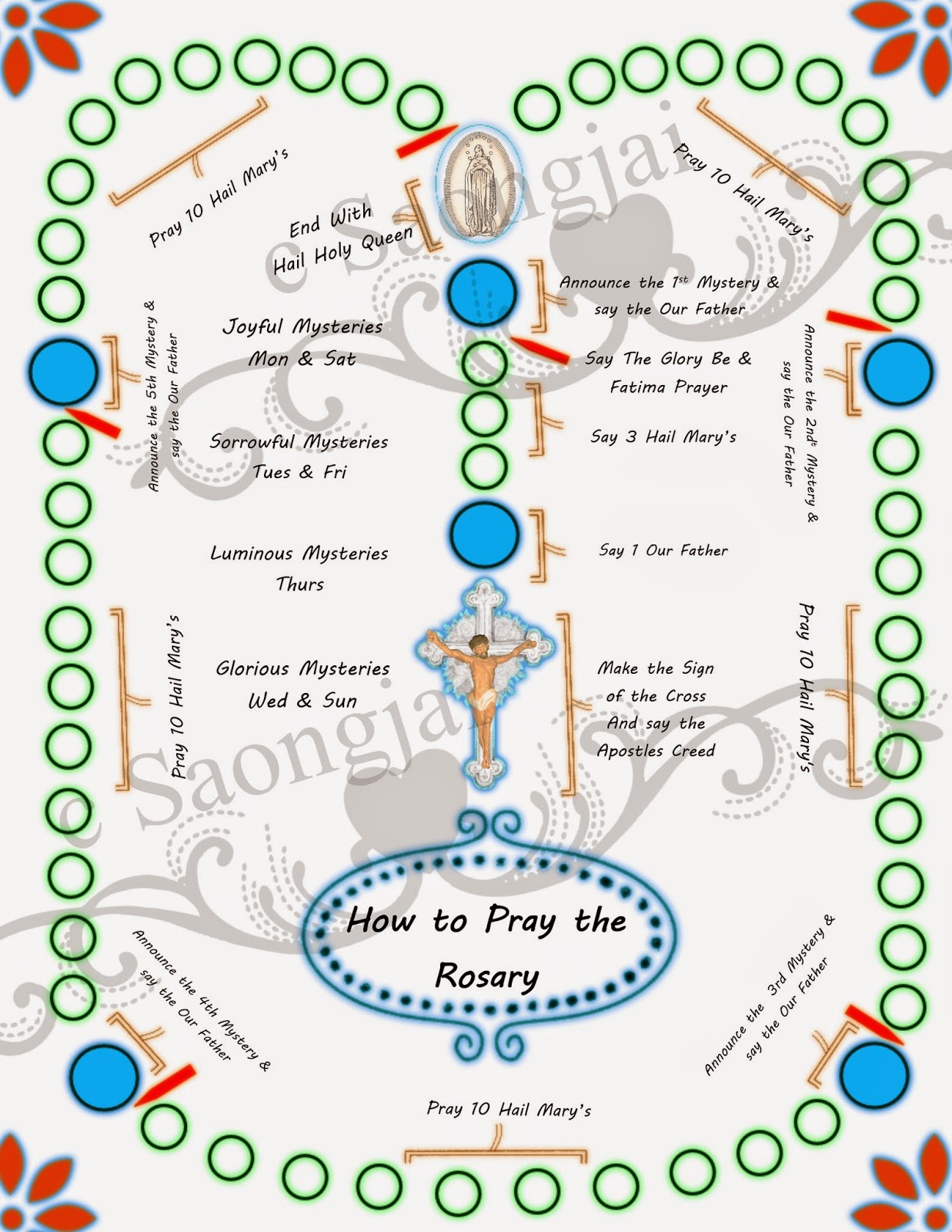 Life, Love, & Sacred Art: Bright, Coloroful Kids Rosary & Coloring Page