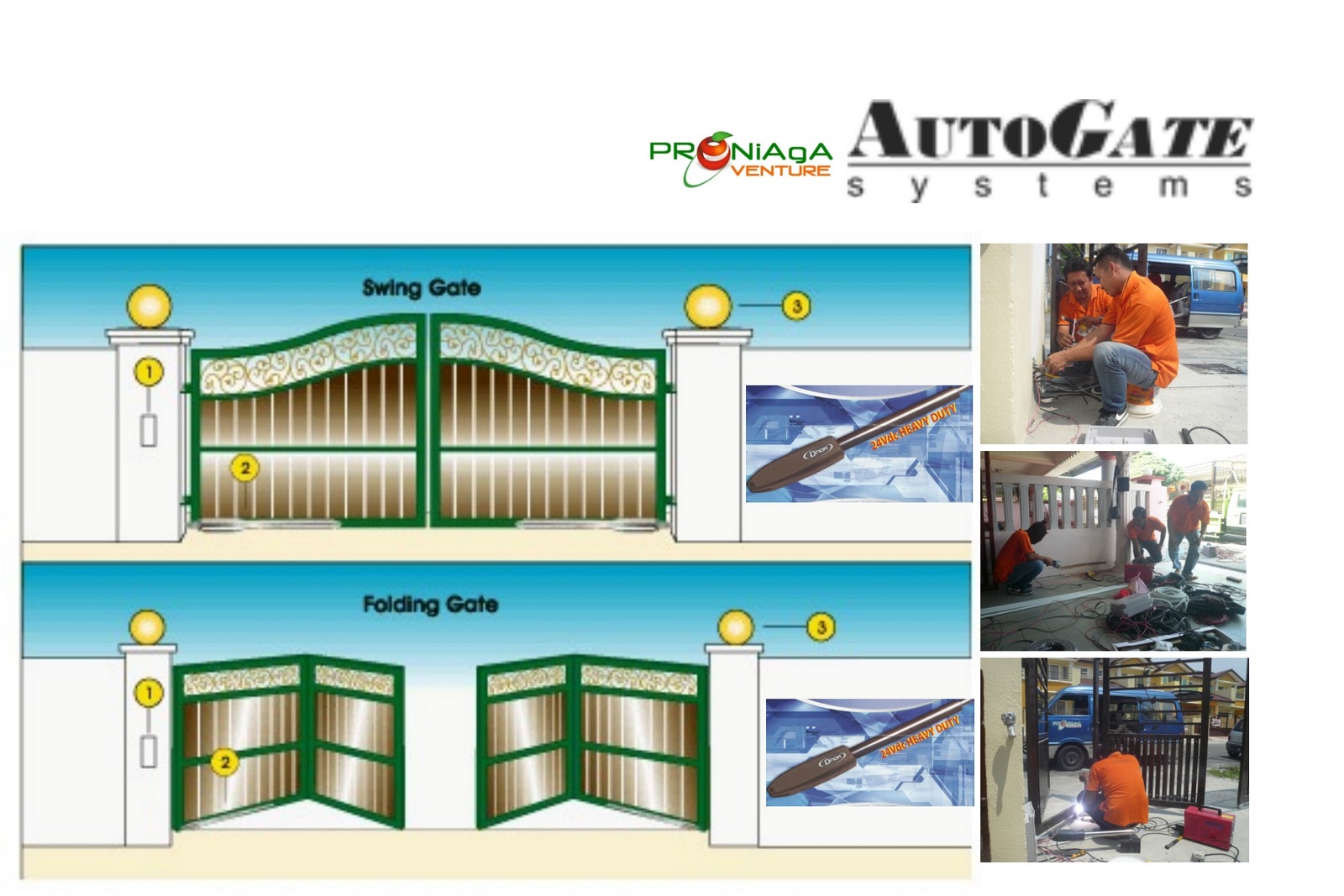 14 Komponen Pintu Pagar Automatik Ide Spesial!