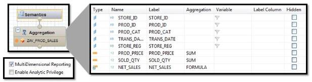 SAP HANA Tutorial, Material and Certification Guide