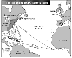 13 British Colonies - Economics