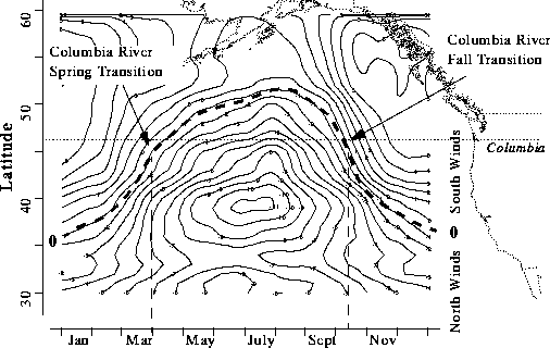 TrueSeminole: Isopleths