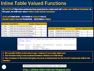 Sql server, .net and c# video tutorial: Part 31 – Inline Table Valued ...