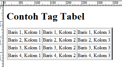 MEMBUAT FORM TABEL SEDERHANA DENGAN HTML