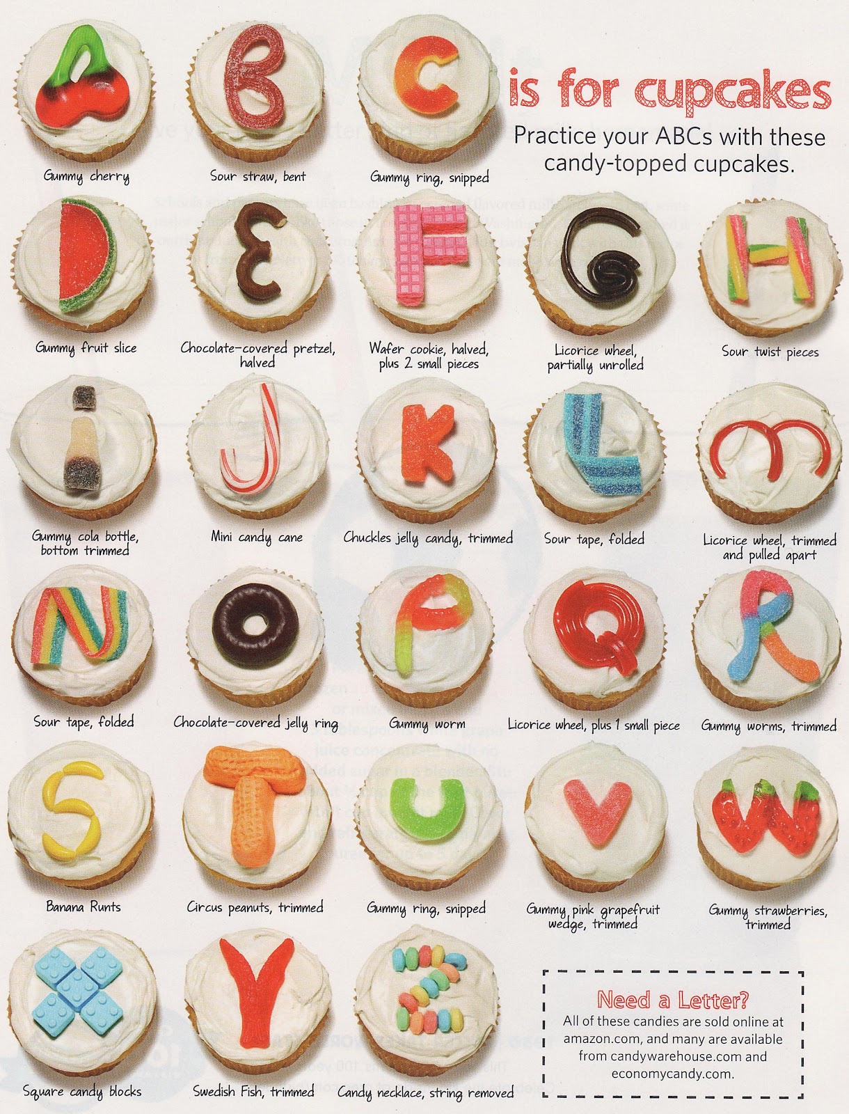 anna and blue paperie: Alphabet Candy Chart for Cupcakes