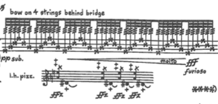 Extended Violin Techniques: Sul Ponticello – playing near the bridge