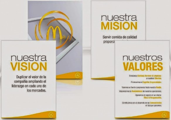 Grupo Buen Ser: Cómo comunicar la Visión, Misión y Valores - El caso ...