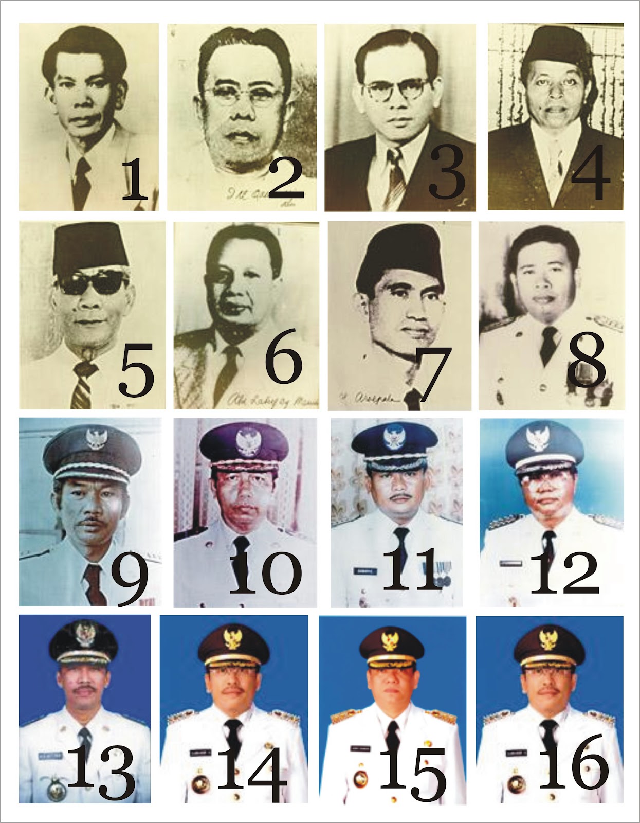 hoax | city | travel : Rekam Jejak Walikota Makassar dari Masa ke Masa